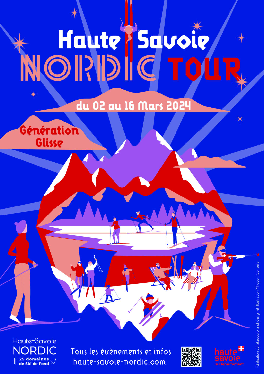 HAUTE-SAVOIE NORDIC FESTIVAL - Tous Acteurs des Savoie